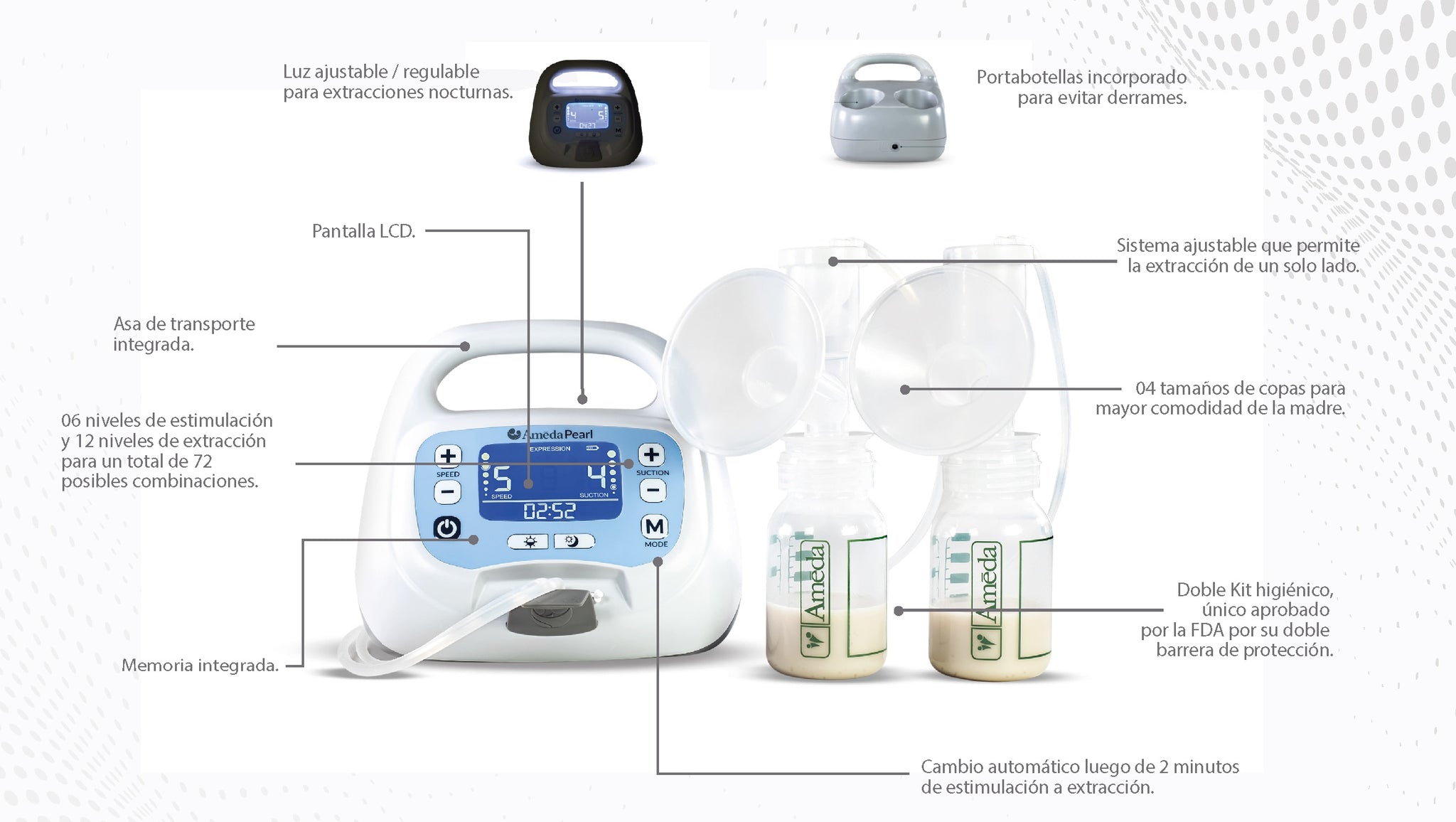 Extractora Doble y Eléctrica Pearl – Servicios Prenatal SAC